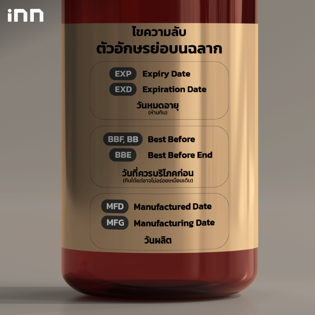 แปลตัวย่อบนฉลาก EXP-BBF-MFG หมายถึงอะไรกันแน่?