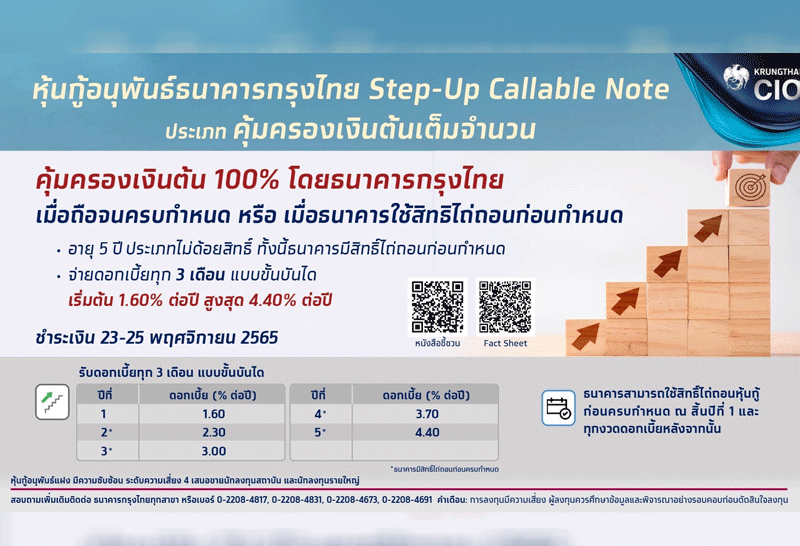 KTBเปิดขายหุ้นกู้ Step-up Callable Note
