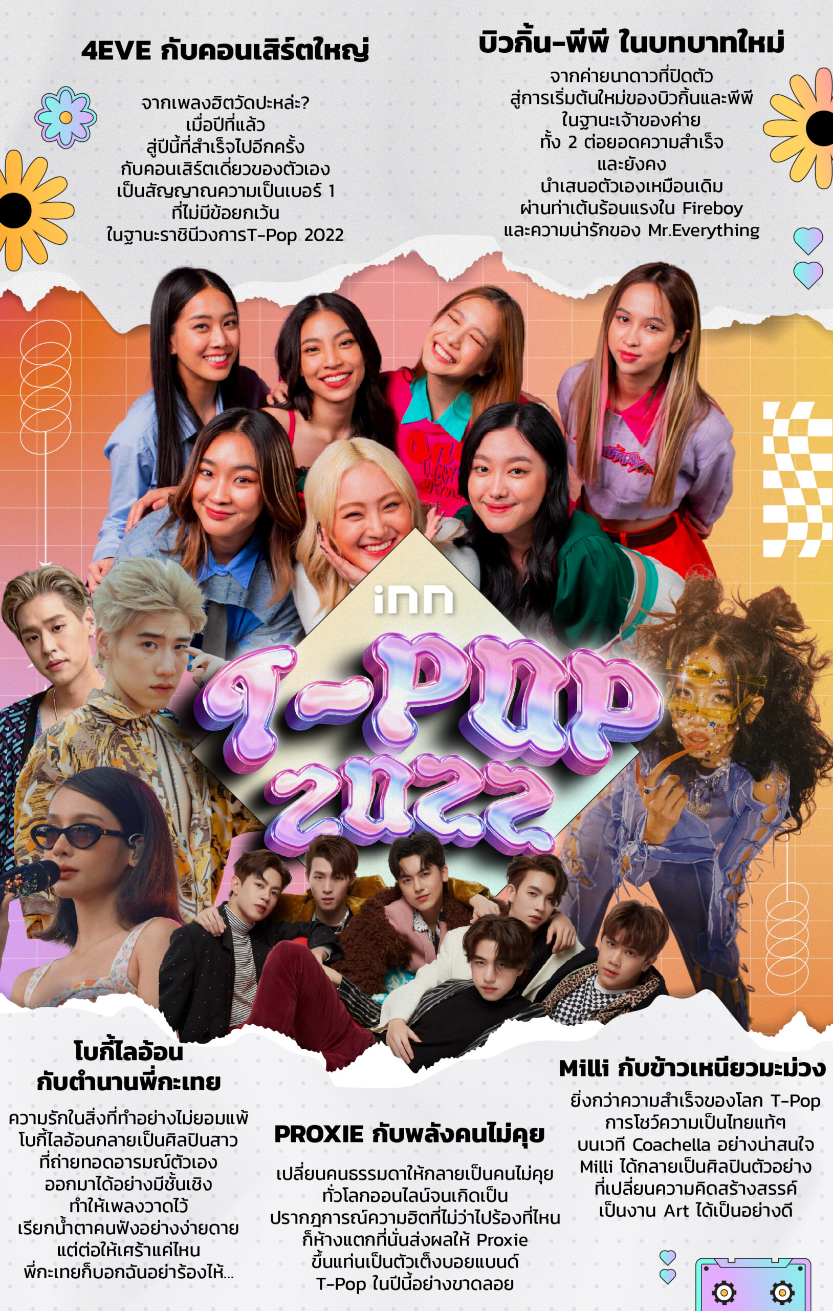 ปีนี้ปี T-POP ส่องความสำเร็จศิลปินไทยตลอดปี 2022