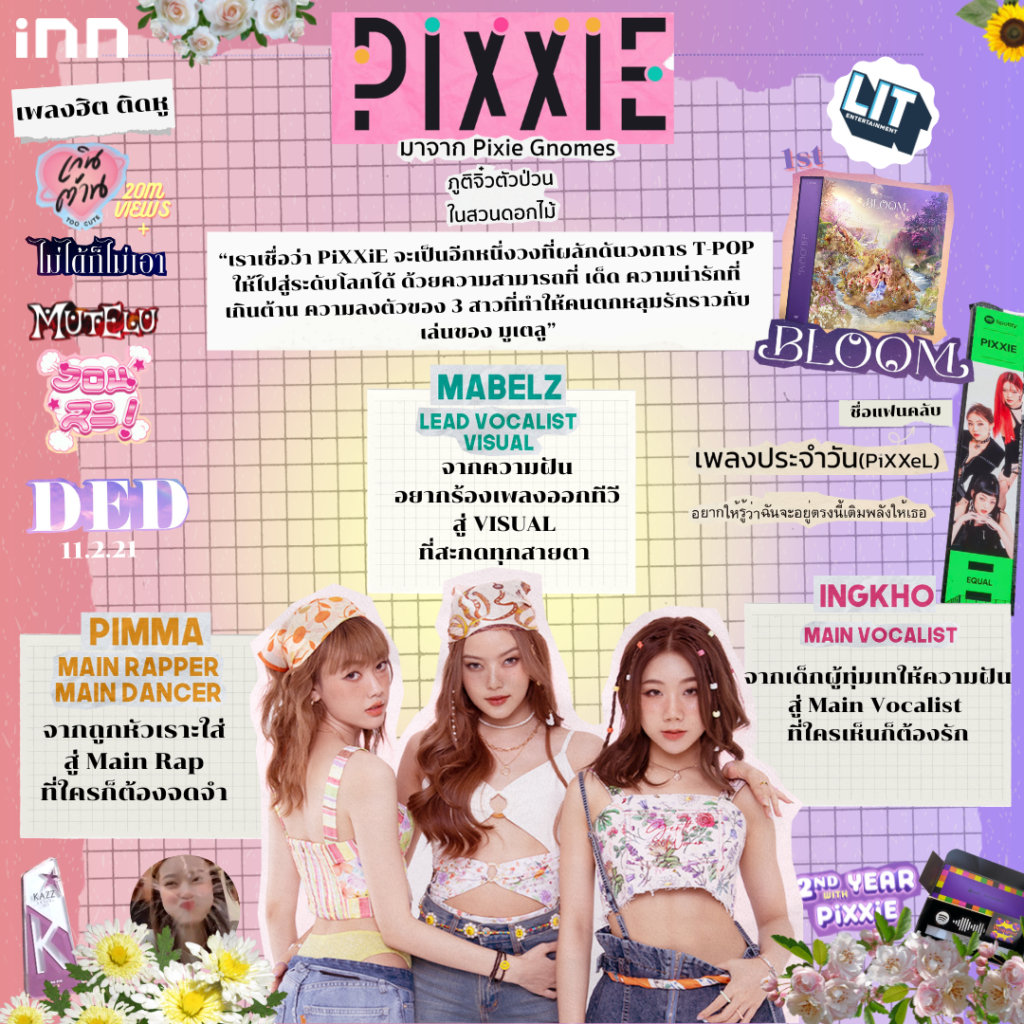 เปิดประวัติวง PiXXiE (พิกซี่) ภูติตัวจิ๋วแห่งวงการ T-POP