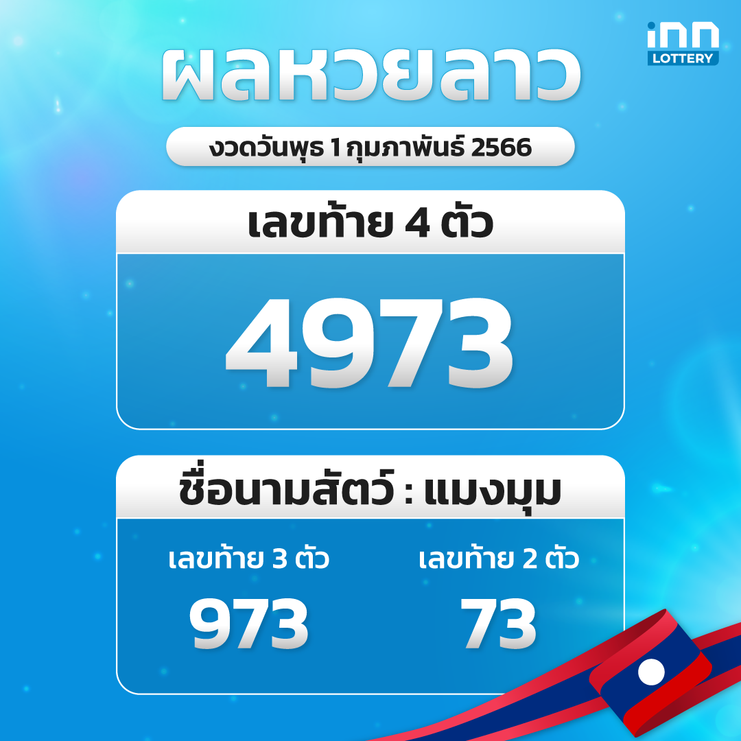 ตรวจผลหวยลาวล่าสุด หวยลาวงวด 1 กุมภาพันธ์ 2566