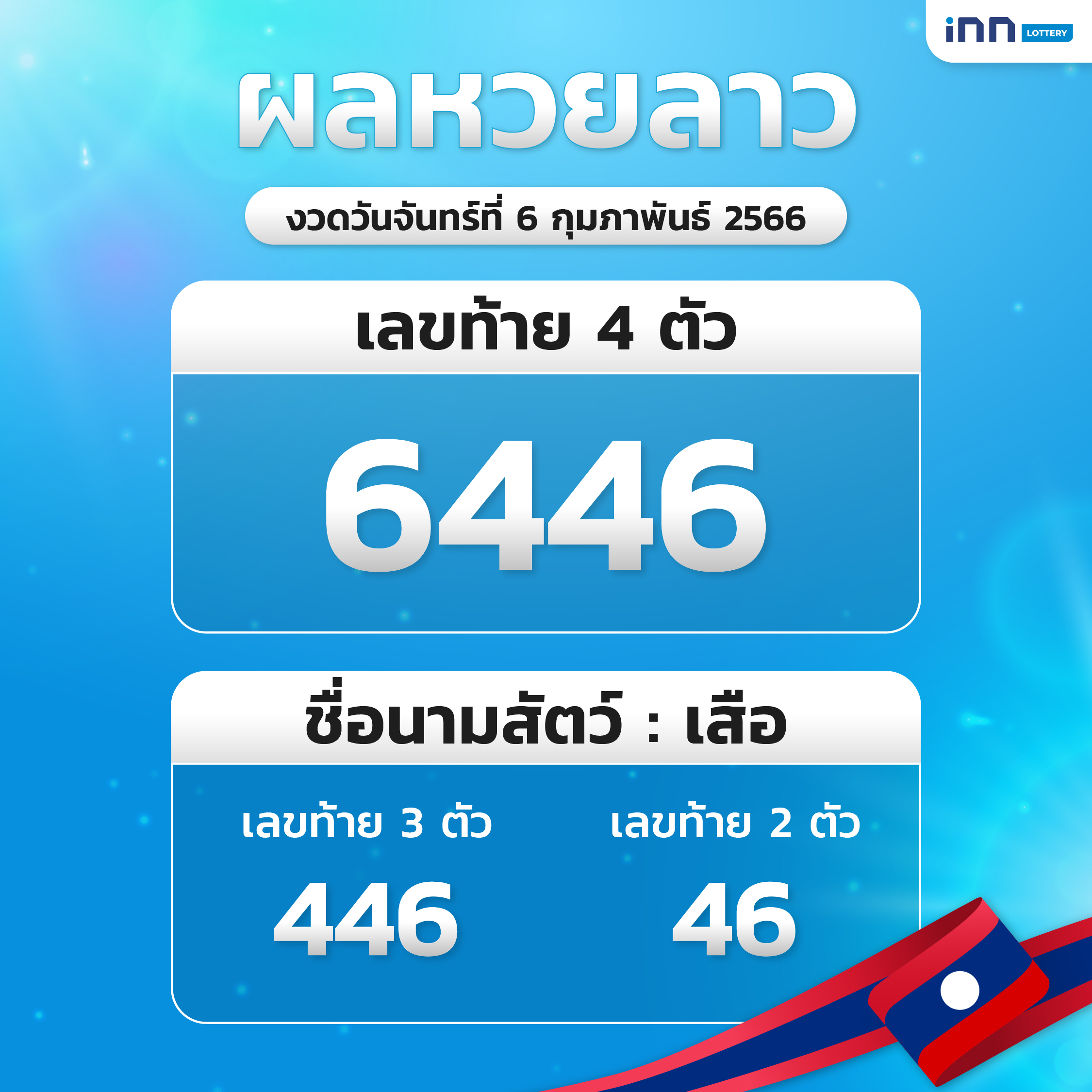 ตรวจผลหวยลาวล่าสุด หวยลาวงวด 6 กุมภาพันธ์ 2566