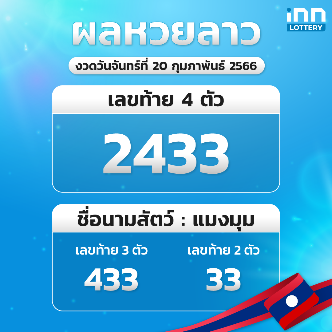 ตรวจผลหวยลาวล่าสุด หวยลาวงวด 20 กุมภาพันธ์ 2566