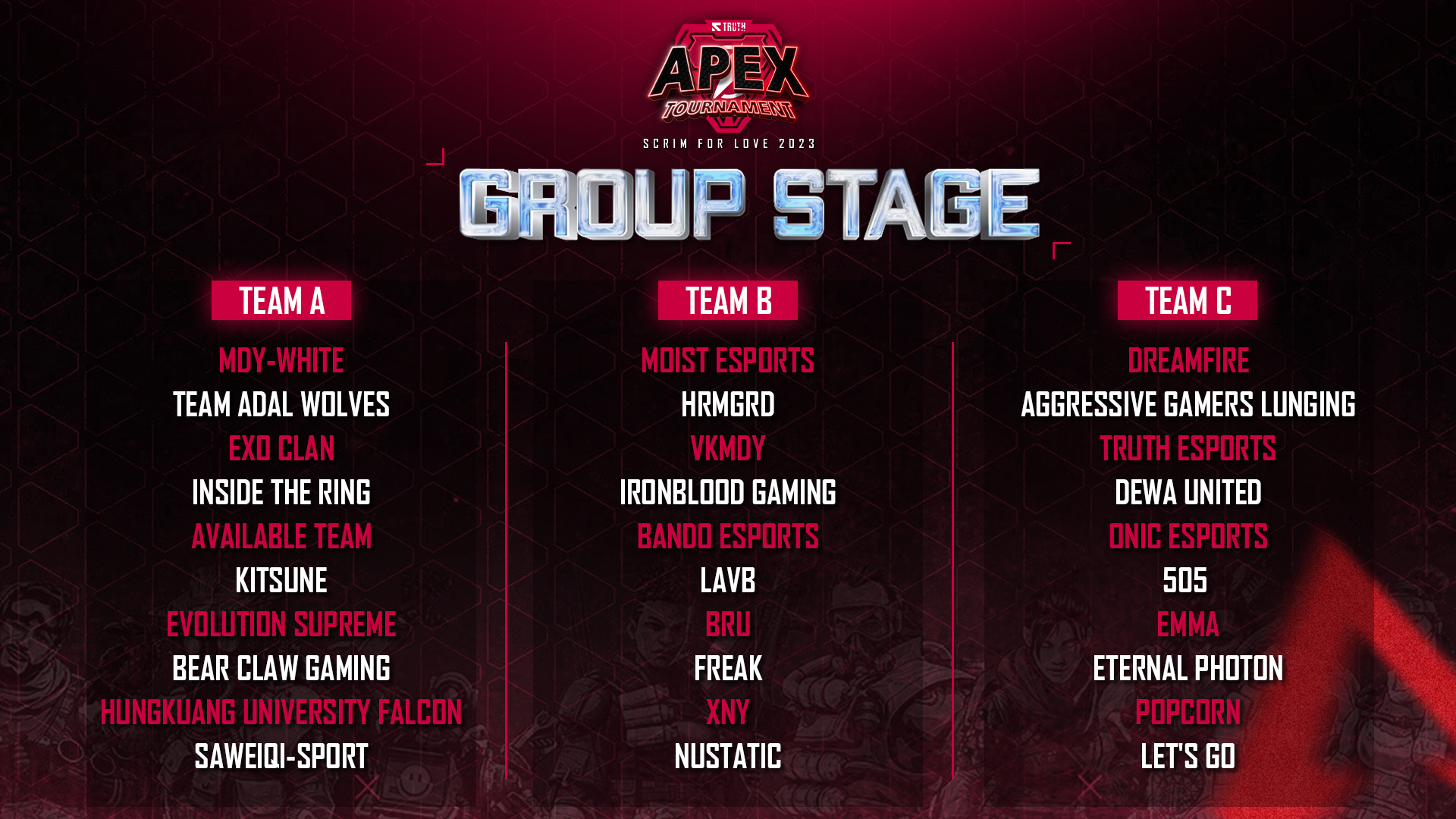 ศึกเกม APEX LEGENDS ทีมระดับเอเชียตบเท้าเข้าร่วมเพียบ