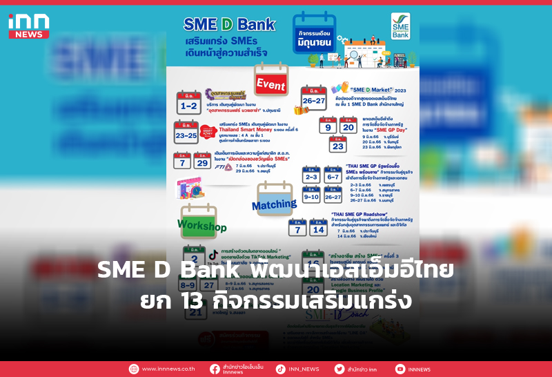 SME D Bank พัฒนาเอสเอ็มอีไทยยก 13 กิจกรรมเสริมแกร่ง