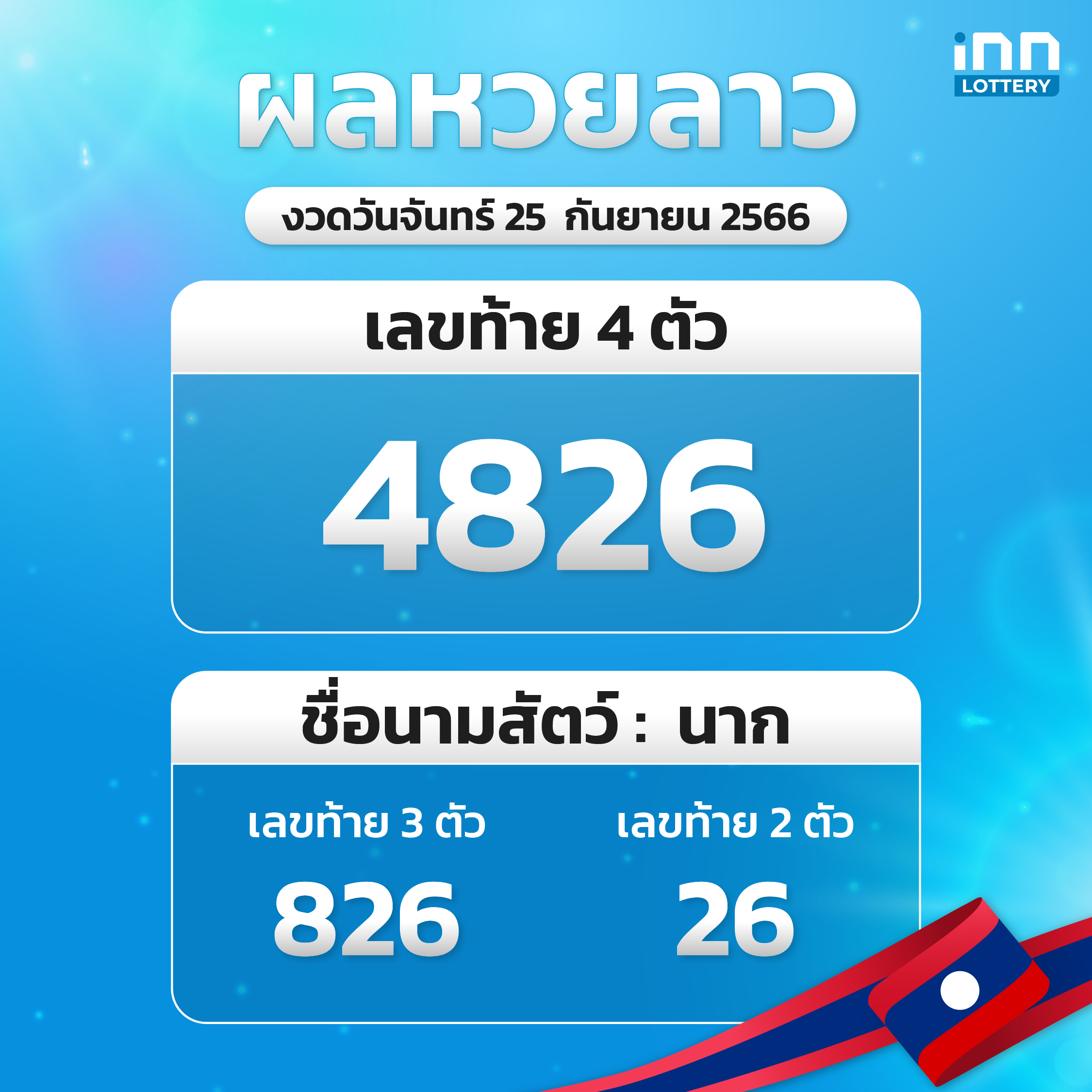 ตรวจผลหวยลาวล่าสุด หวยลาวงวด 25 กันยายน 2566