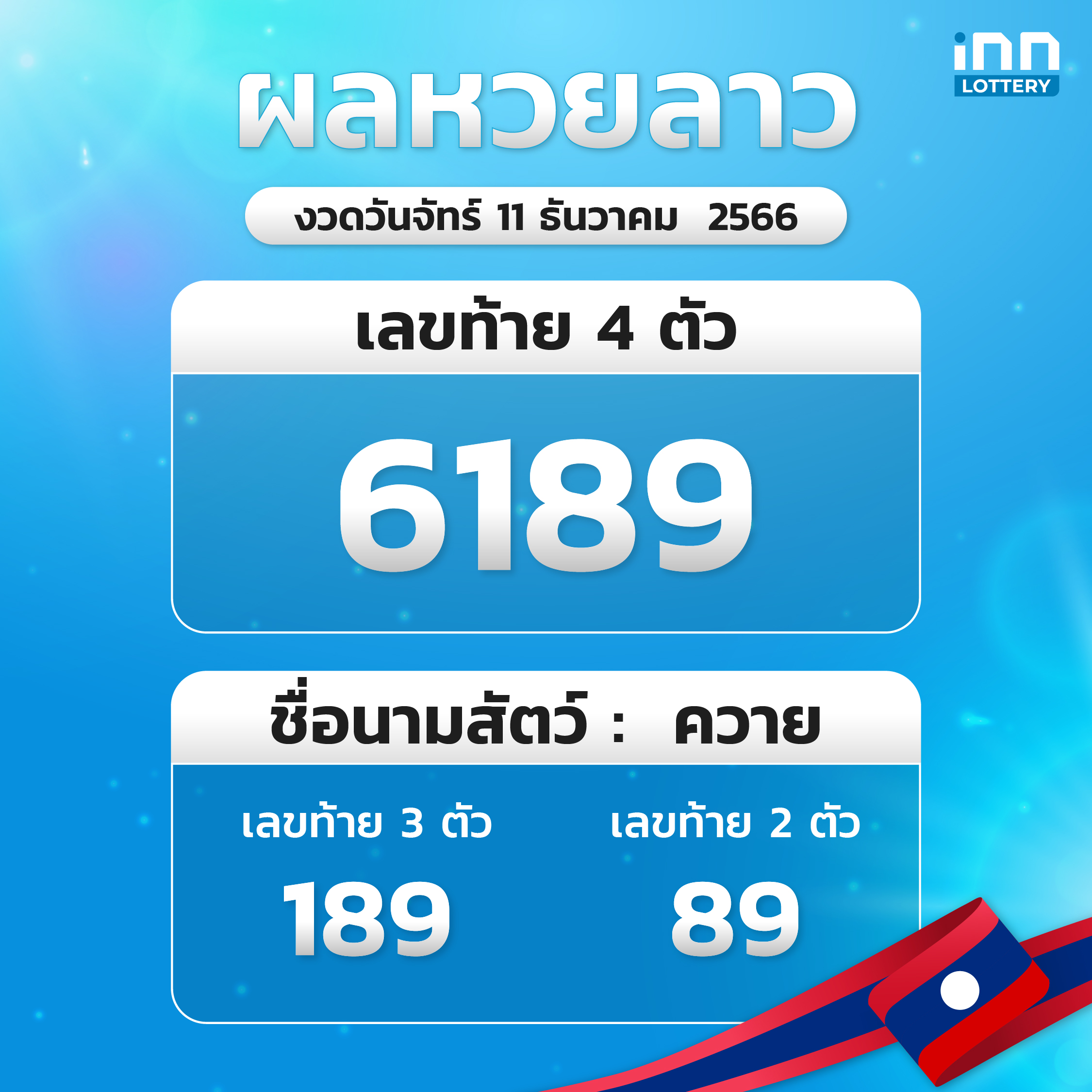 ตรวจผลหวยลาวล่าสุด หวยลาวงวด 11 ธันวาคม 2566