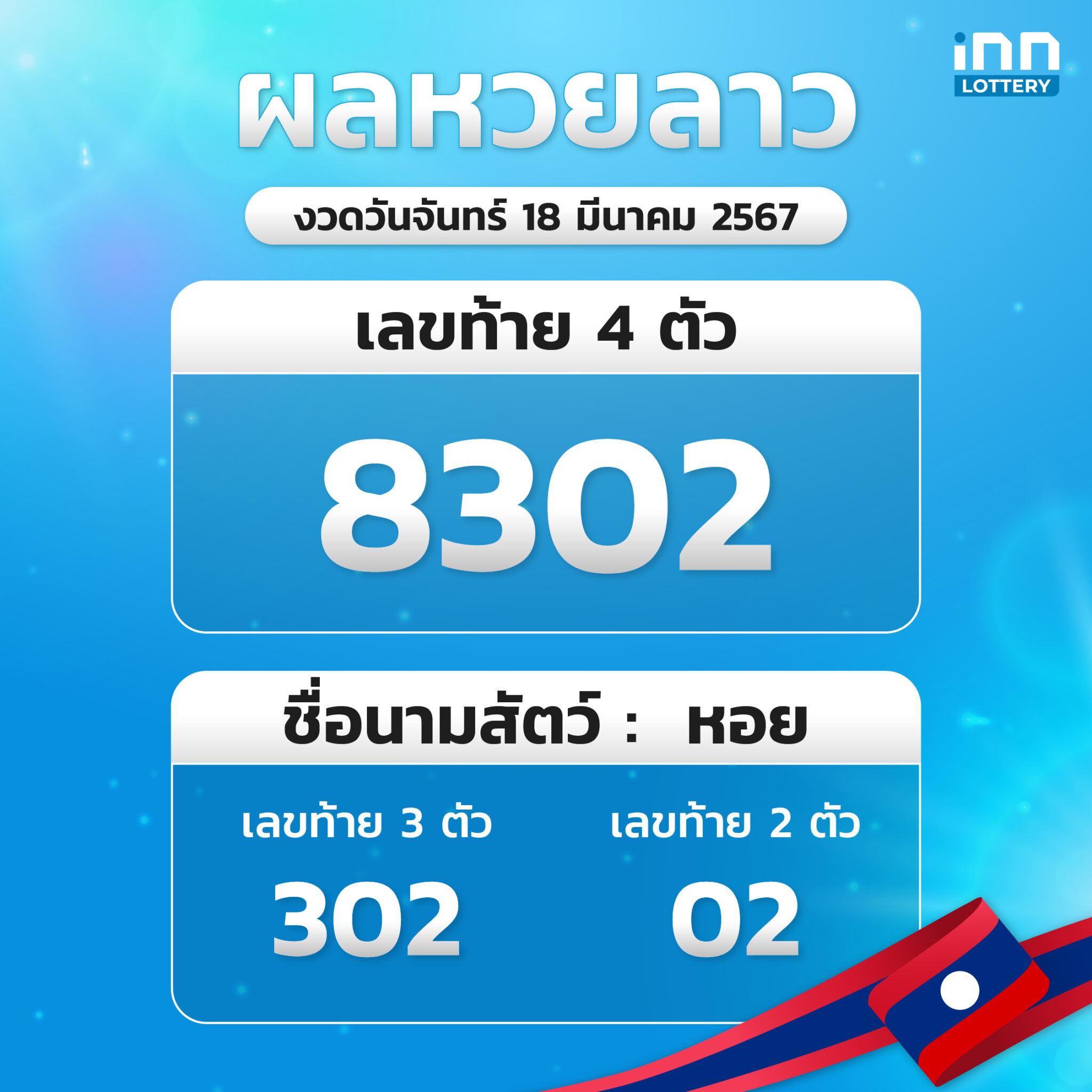 ตรวจผลหวยลาวล่าสุด หวยลาวงวด 18 มีนาคม 2567