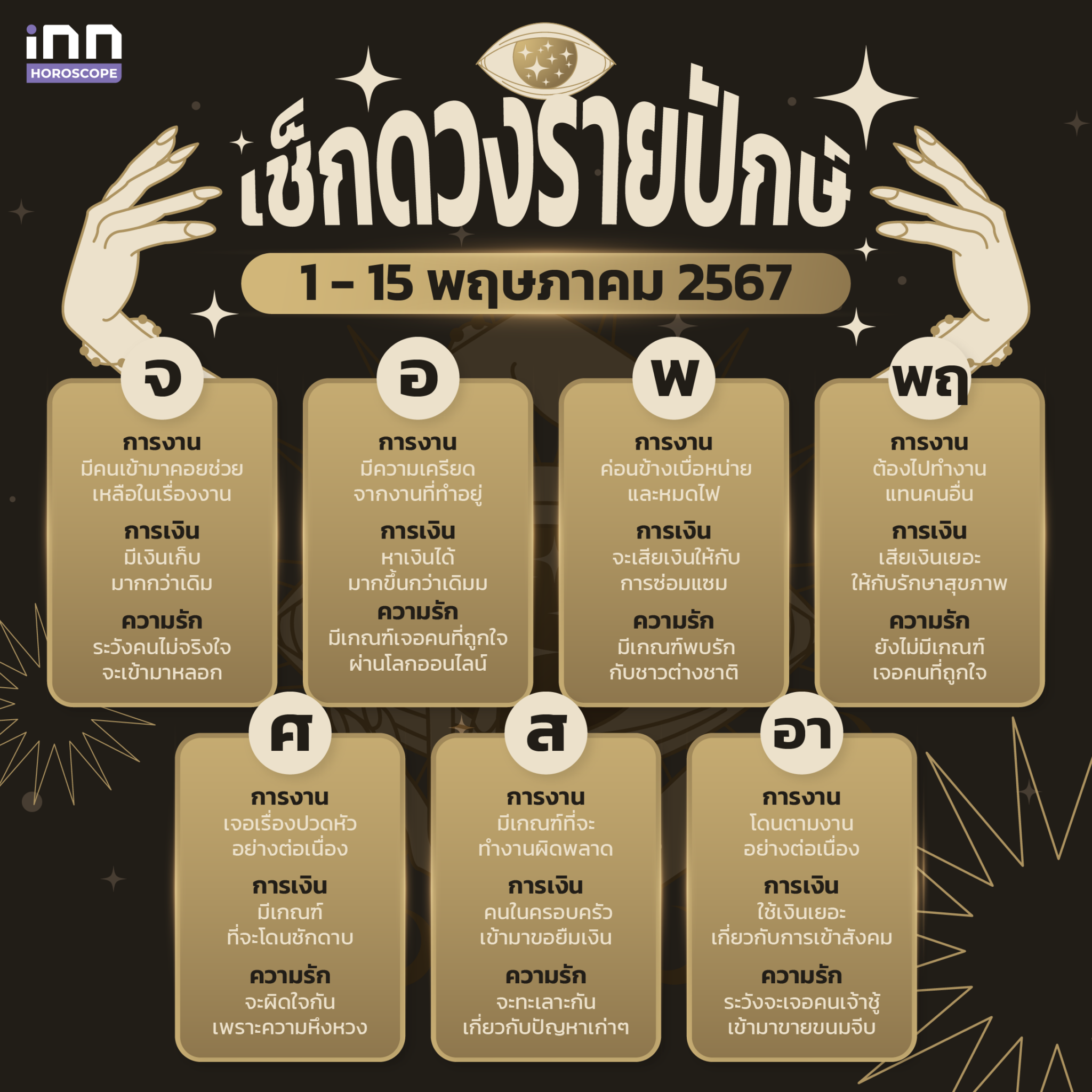 เช็กดวงรายปักษ์ 1 - 15 พฤษภาคม 2567