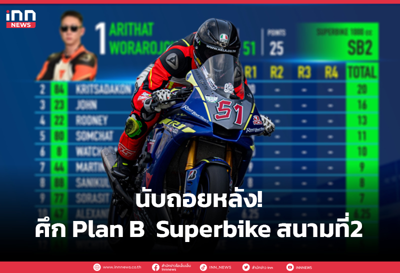 นับถอยหลัง! ศึก Plan B Media BRIC Superbike สนามที่2