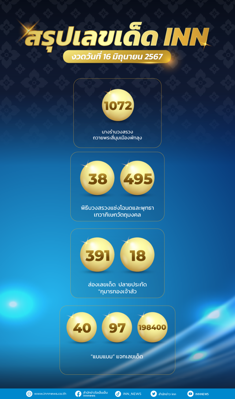 รวมเลขเด็ด เลขมาแรงทั่วไทยงวดวันที่ 16 มิถุนายน 2567