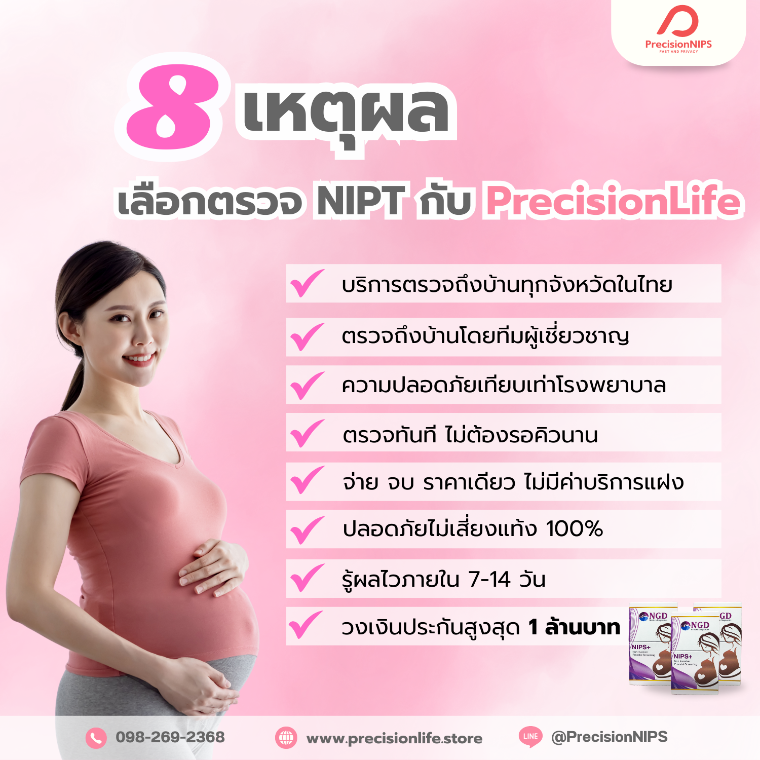 ตรวจ NIFTY, NIPT คืออะไร? แนะนำบริการตรวจจาก PrecisionLife