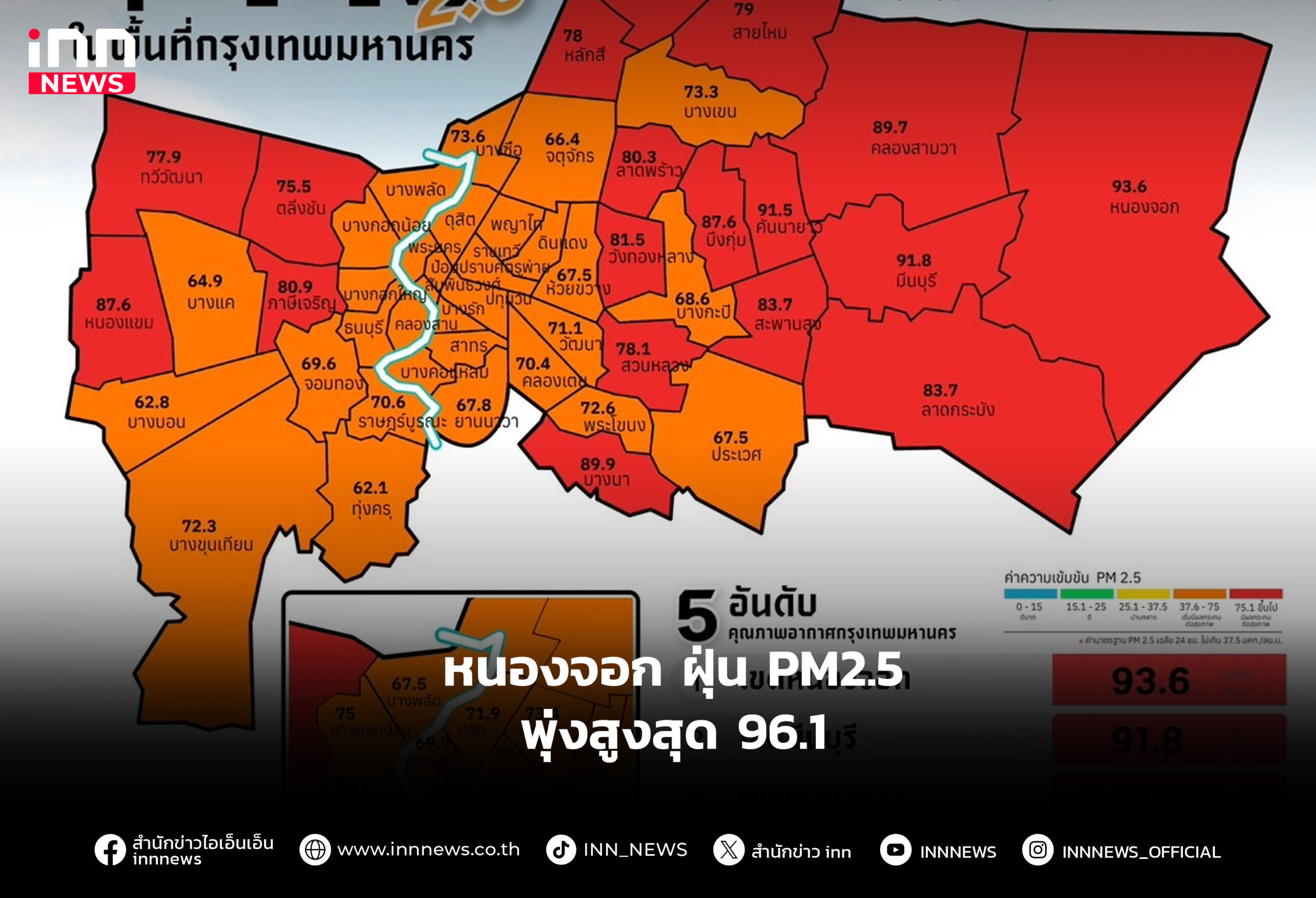 หนองจอก ฝุ่น PM2.5 พุ่งสูงสุด 96.1