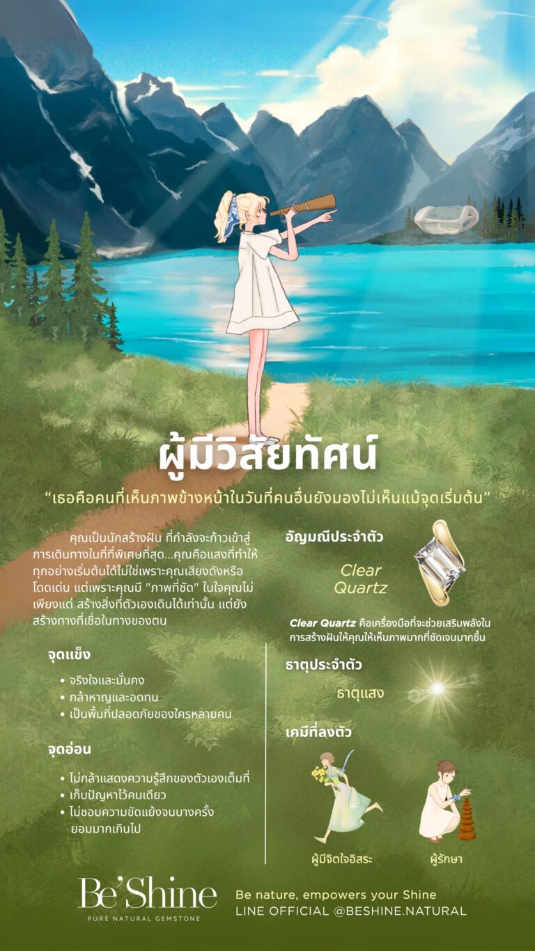 Frevia Find Your Shine แบบทดสอบไฟแสงแสงสว่าง ที่จะพาคุณตามหา “แสง” ในตัวเอง