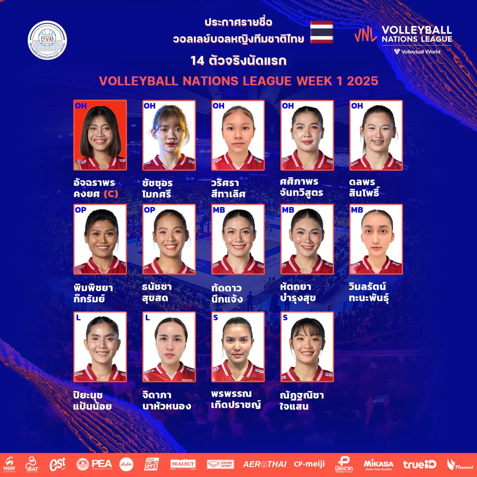 แบโผ 14 นักตบสาวไทย ลุย VNL สนามแรก ดวล โปแลนด์ - INN News