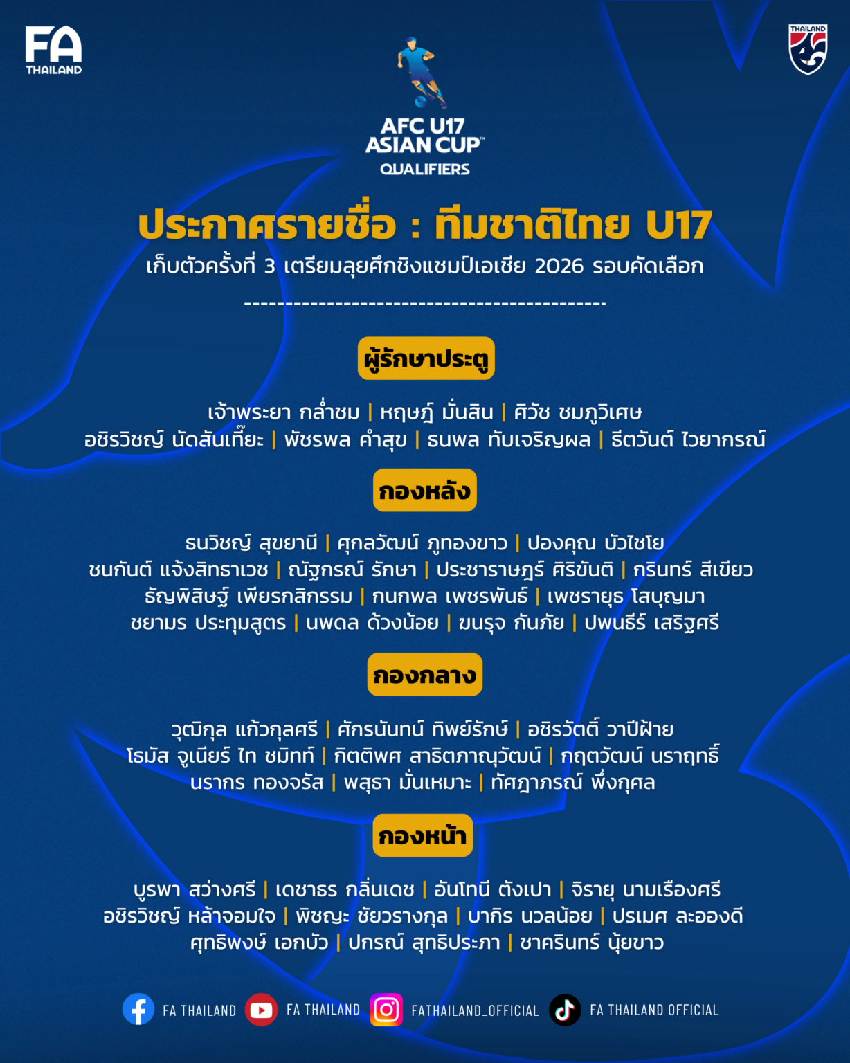 41 ช้างศึก U17 เก็บตัวครั้งที่ 3 เตรียมลุยศึกชิงแชมป์เอเชีย รอบคัดเลือก - INN News