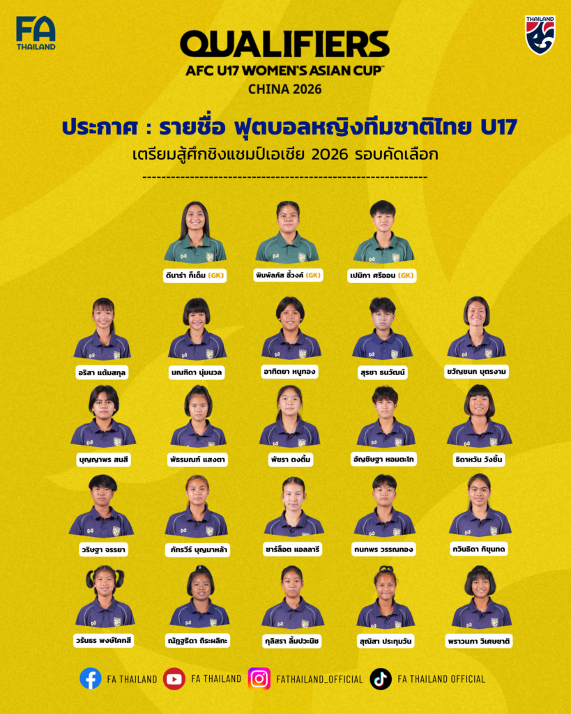 แบโผ 23 แข้ง "ชบาแก้ว U17" เตรียมคัดชิงแชมป์เอเชีย 2026 - INN News