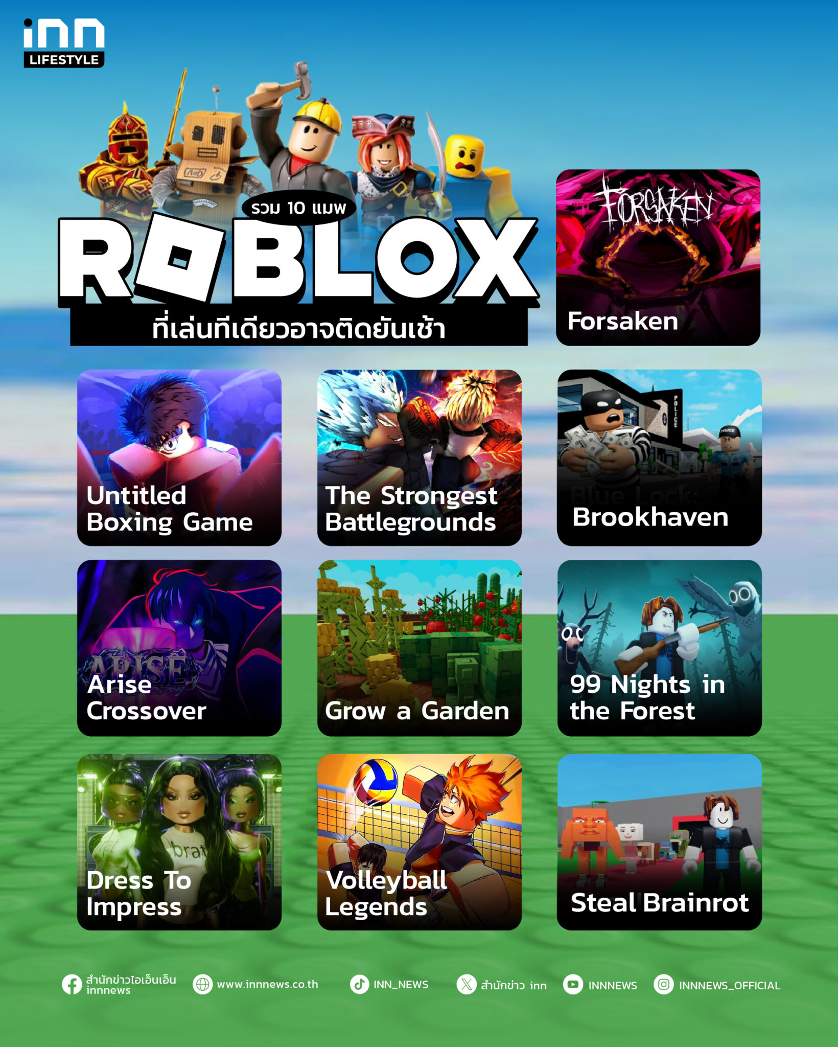 รวม 10 แมพ Roblox ยอดนิยม 2025 ที่ห้ามพลาด